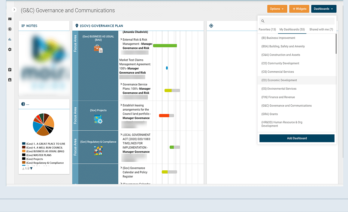 Governance - Government Frameworks