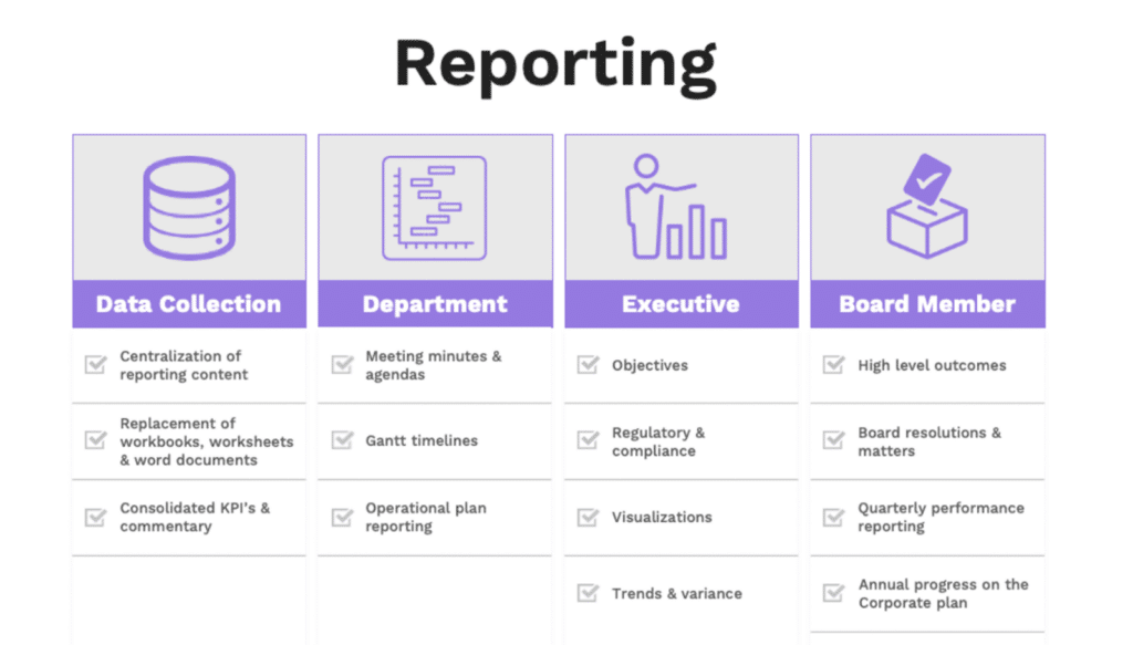 Reporting - Government Frameworks